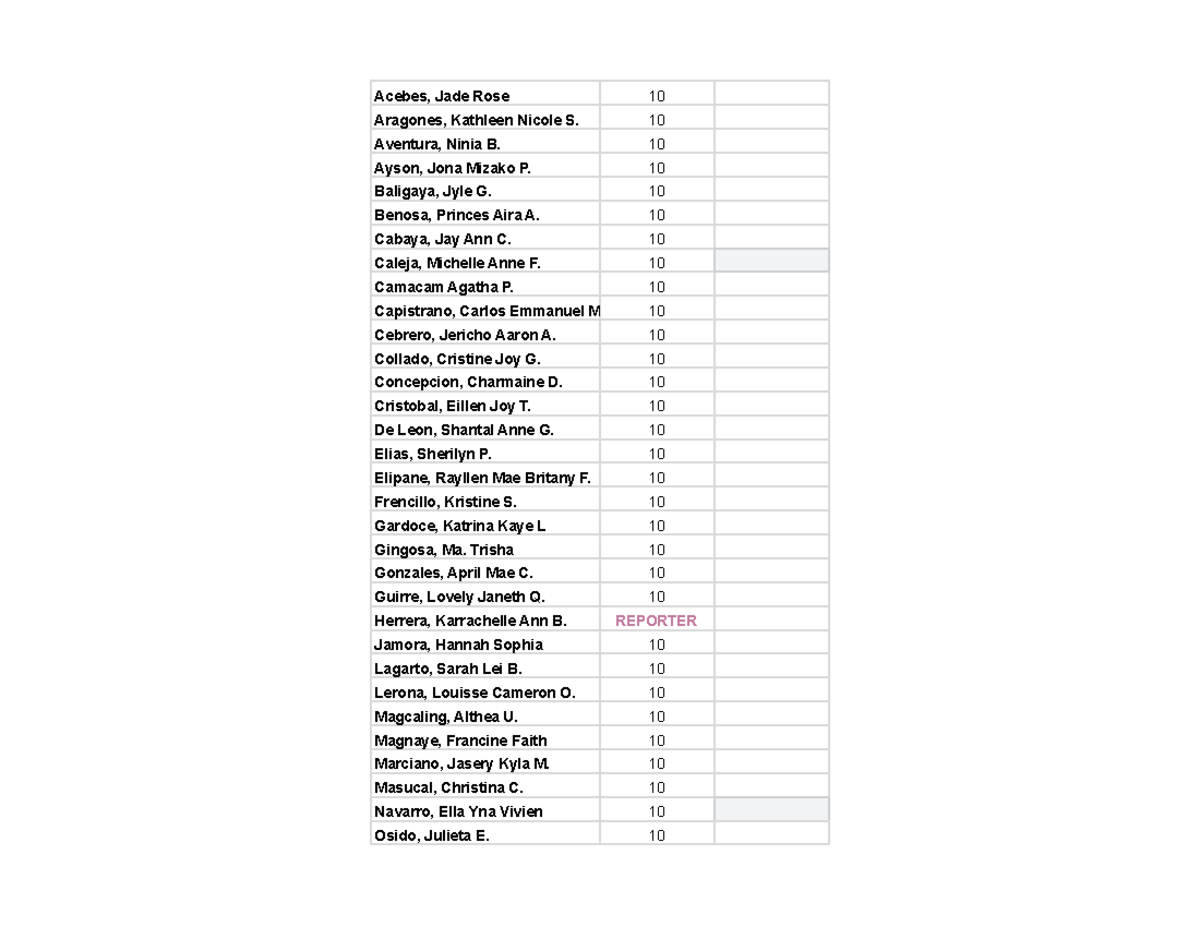 Gestalt Learning Theory - Herrera, Karrachelle Ann B. REPORTER Acebes ...