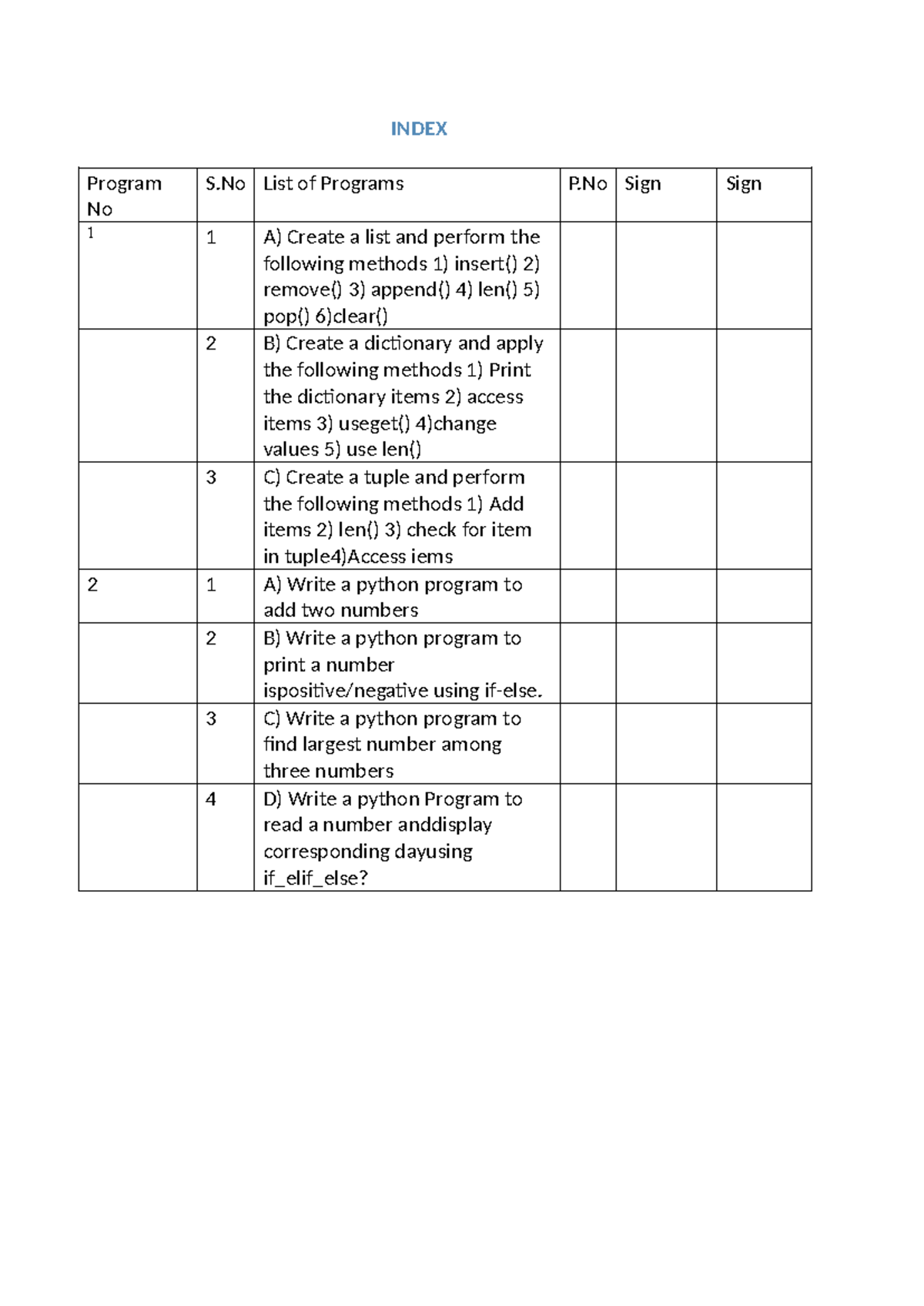 Lab Manual Index Page Formate - INDEX Program No S List of Programs P ...