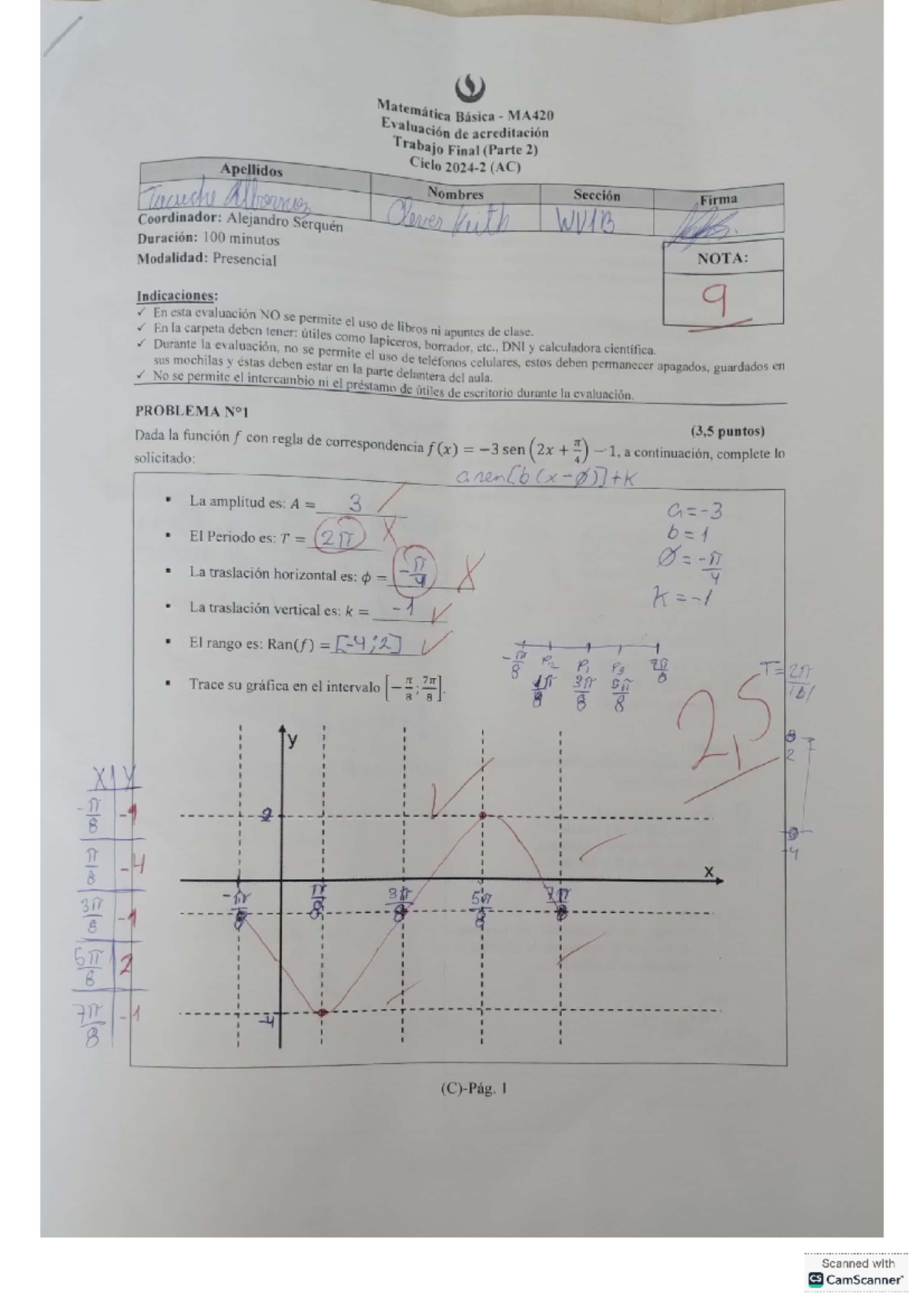 Trabajo Final ( Parte 2) - Matemática - 202402 - Matematica Básica MA420 Evaluación de ...