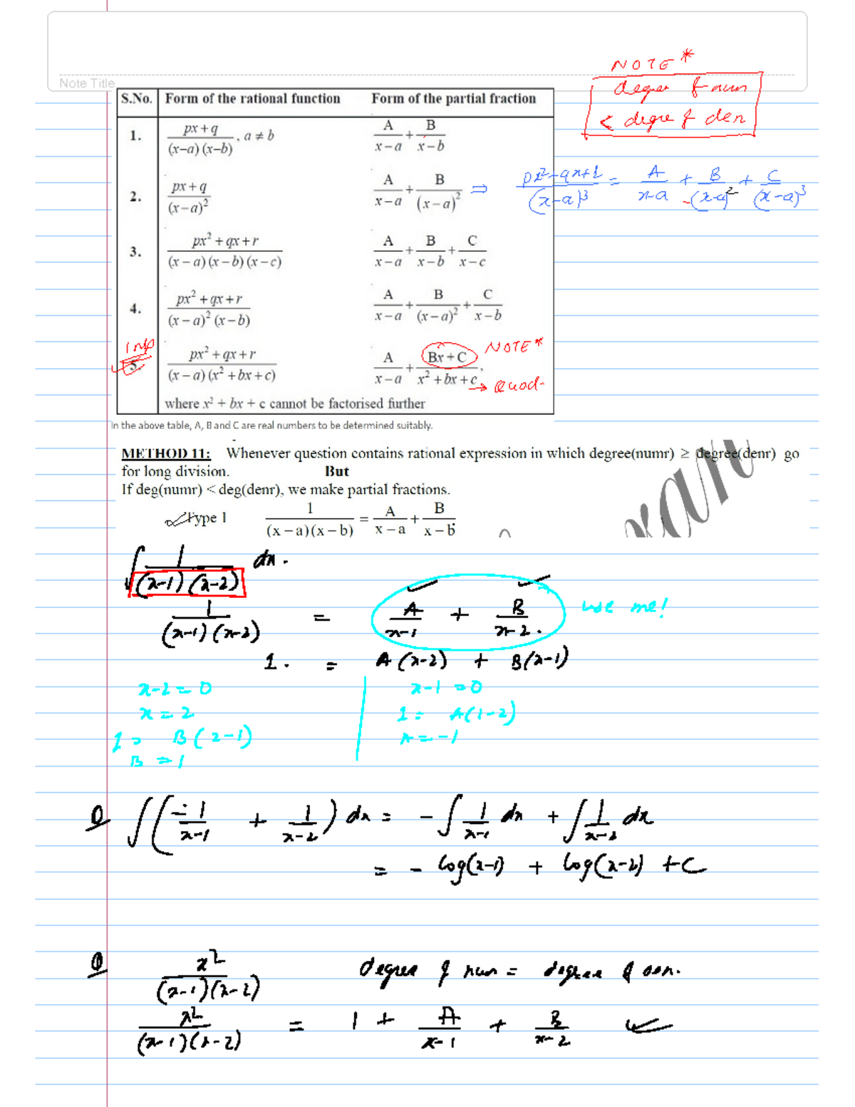 Integration partial fractions PP10 notes - Mathematics - Studocu
