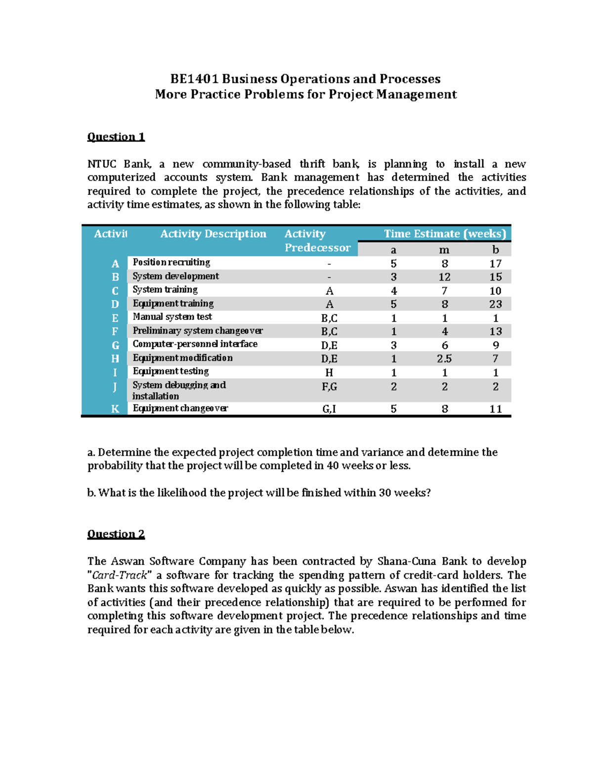 Exercise Project Management 2 - BE1401 Business Operations and ...