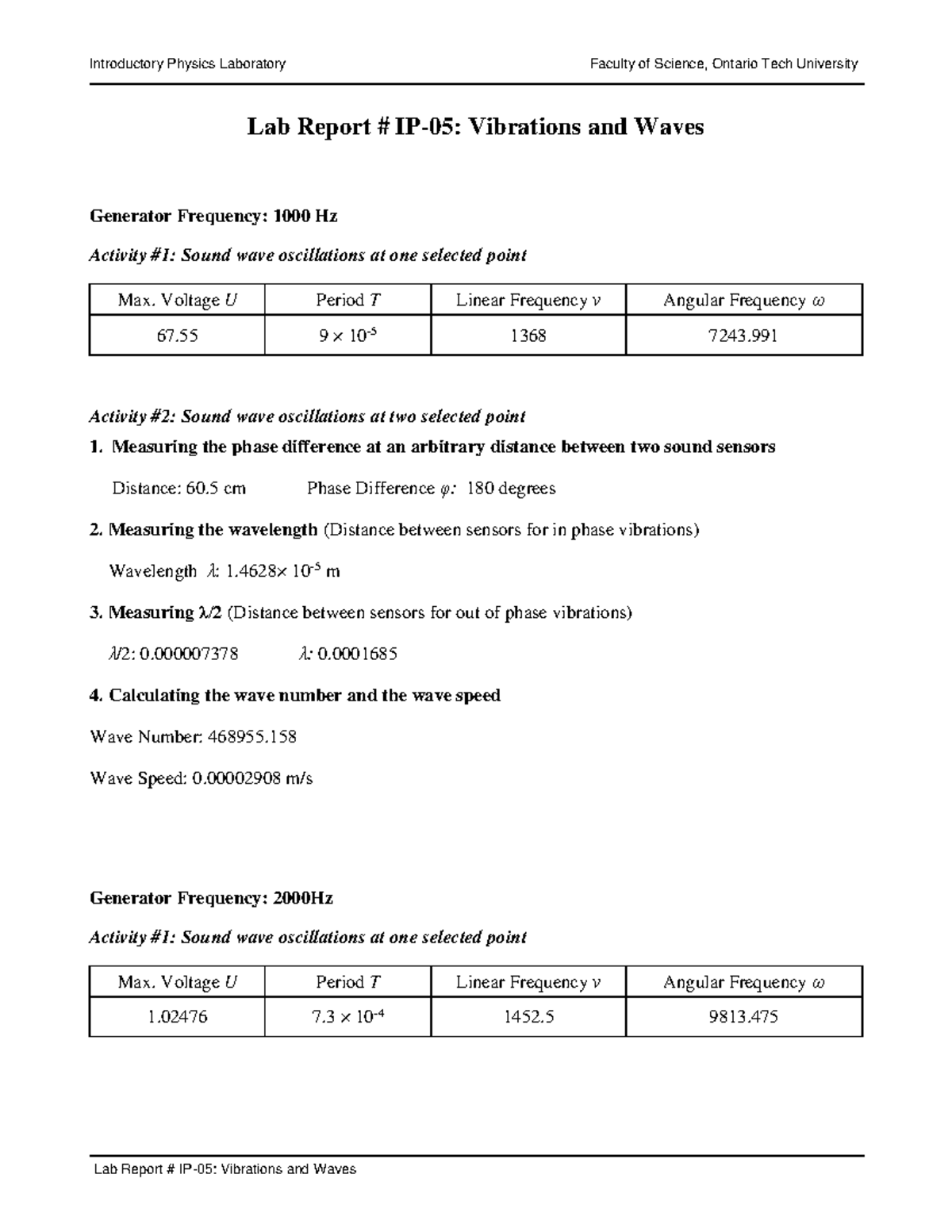 Waves Report physics lab - Introductory Physics Laboratory Faculty of ...