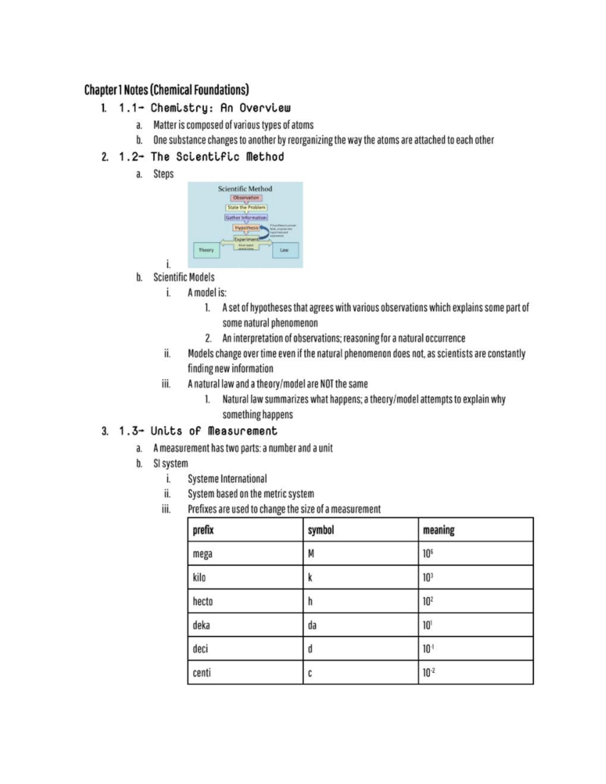 Chemical Foundations - Studocu