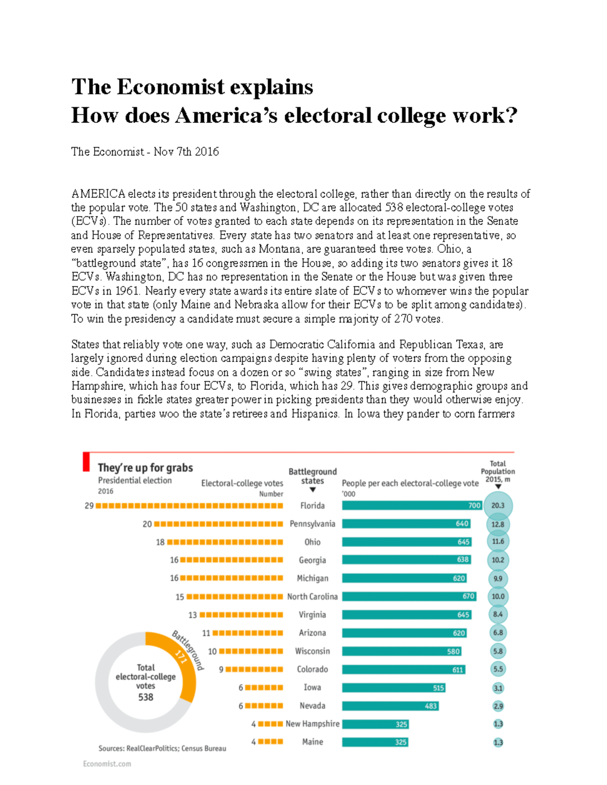 Economist Electoral College Explainer - The Economist explains How does ...