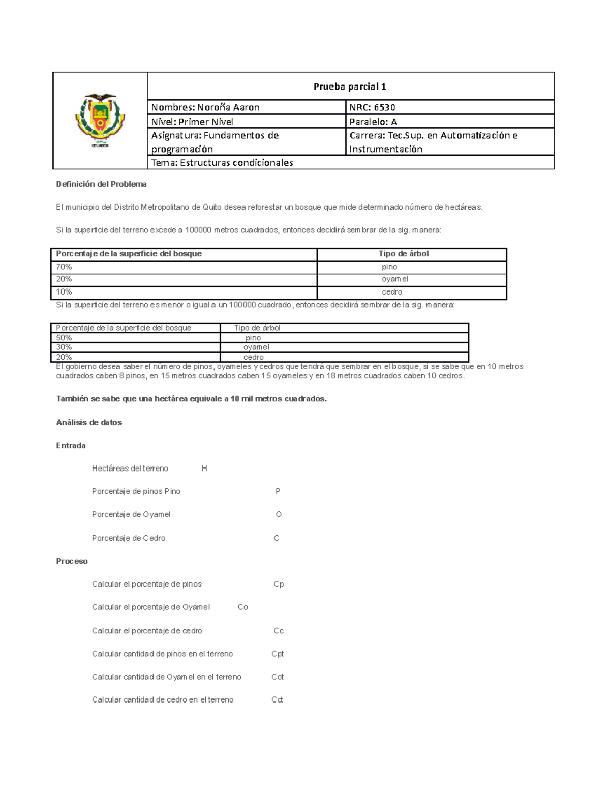 Prueba parcial 1 AN - 1234 - Prueba parcial 1 Nombres: Noroña Aaron NRC: 6530 Nivel: Primer ...
