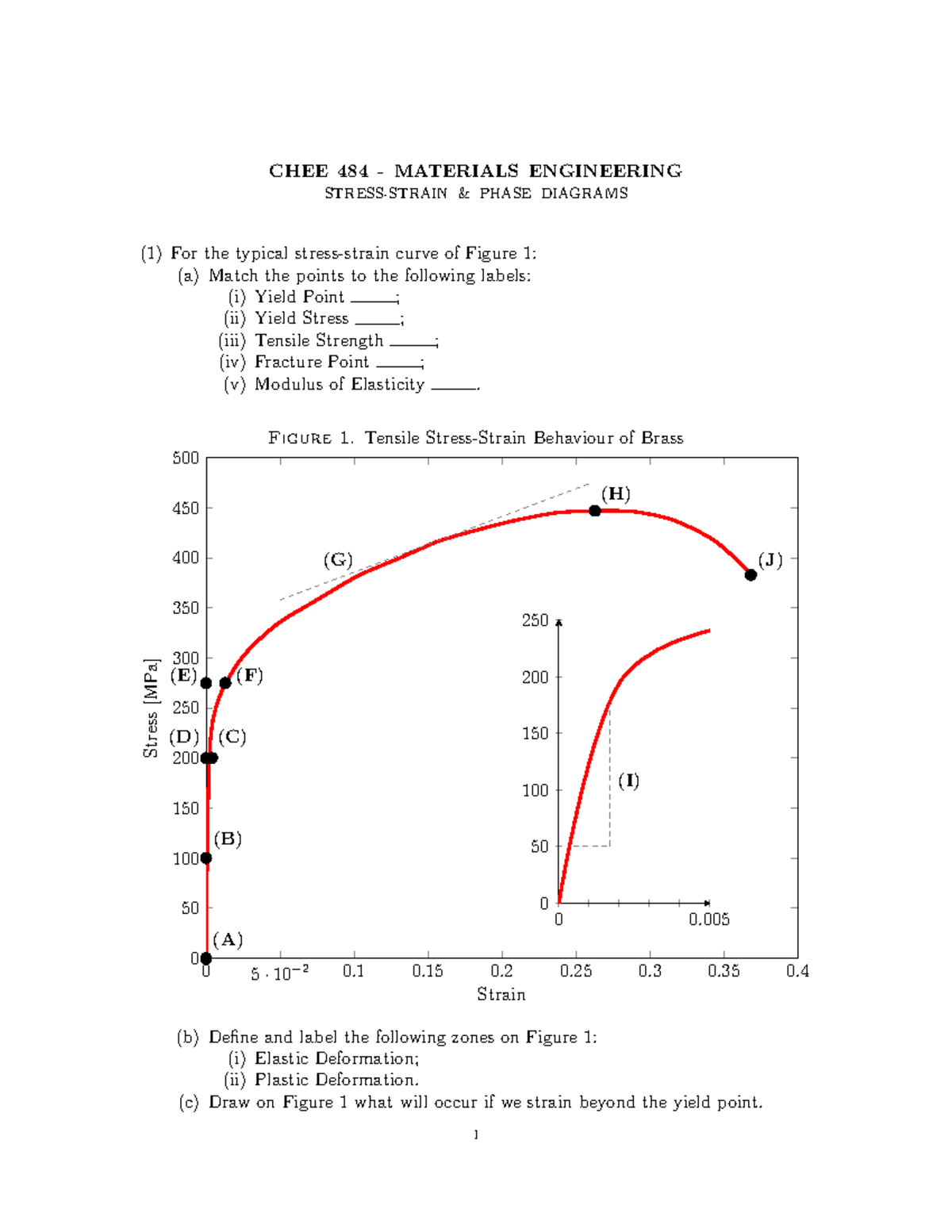 CHEE 484 Tutorial 1 - CHEE 484 - MATERIALS ENGINEERING STRESS-STRAIN & PHASE DIAGRAMS (1) For ...