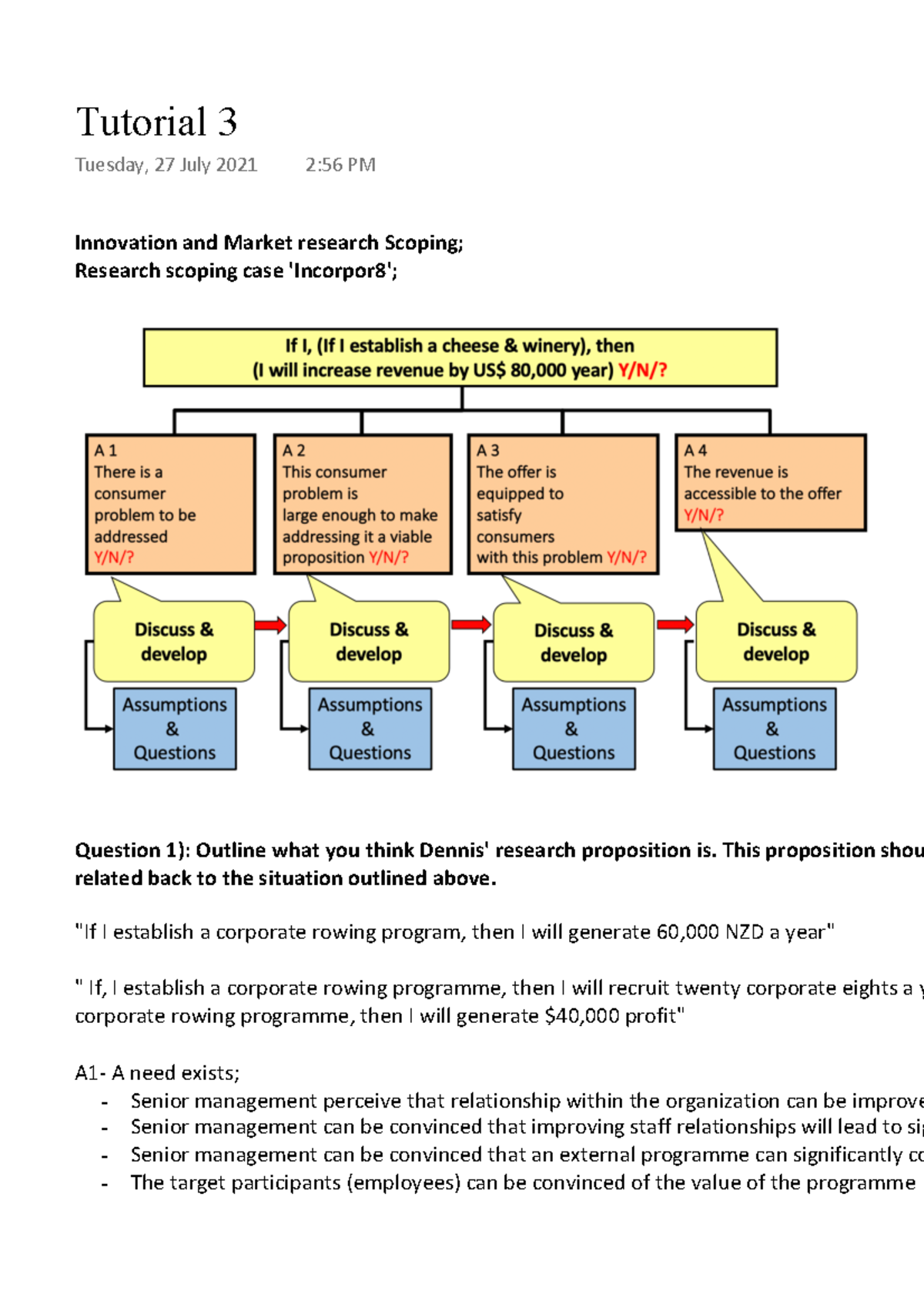 Tutorial 3 MART211 - Innovation and Market research Scoping; Research ...