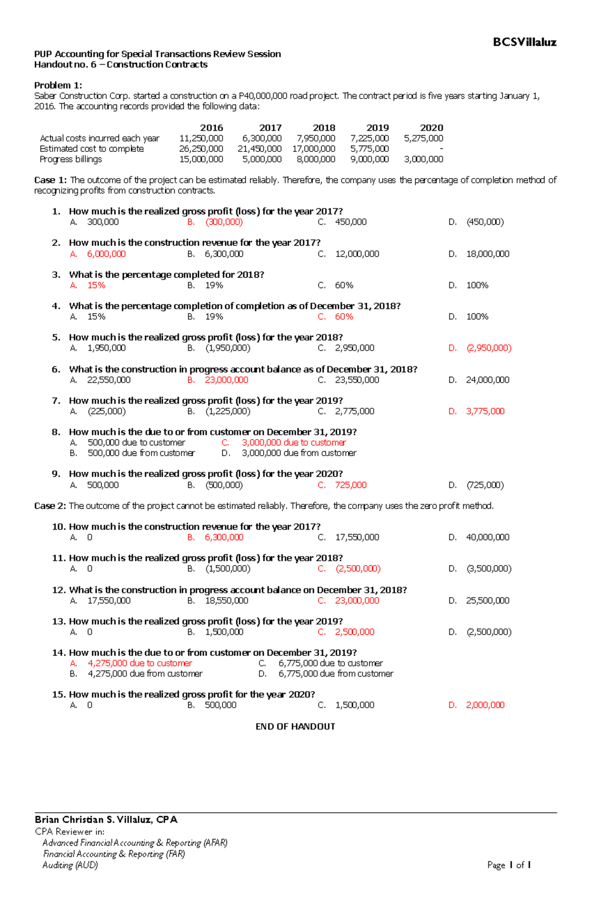 PUP Review Handout 6 Official - BCSVillaluz - Studocu