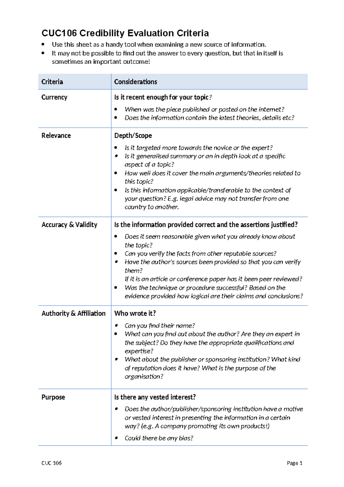 2-1 - CUC106 Credibility Evaluation Criteria - v1 - CUC106 Credibility ...