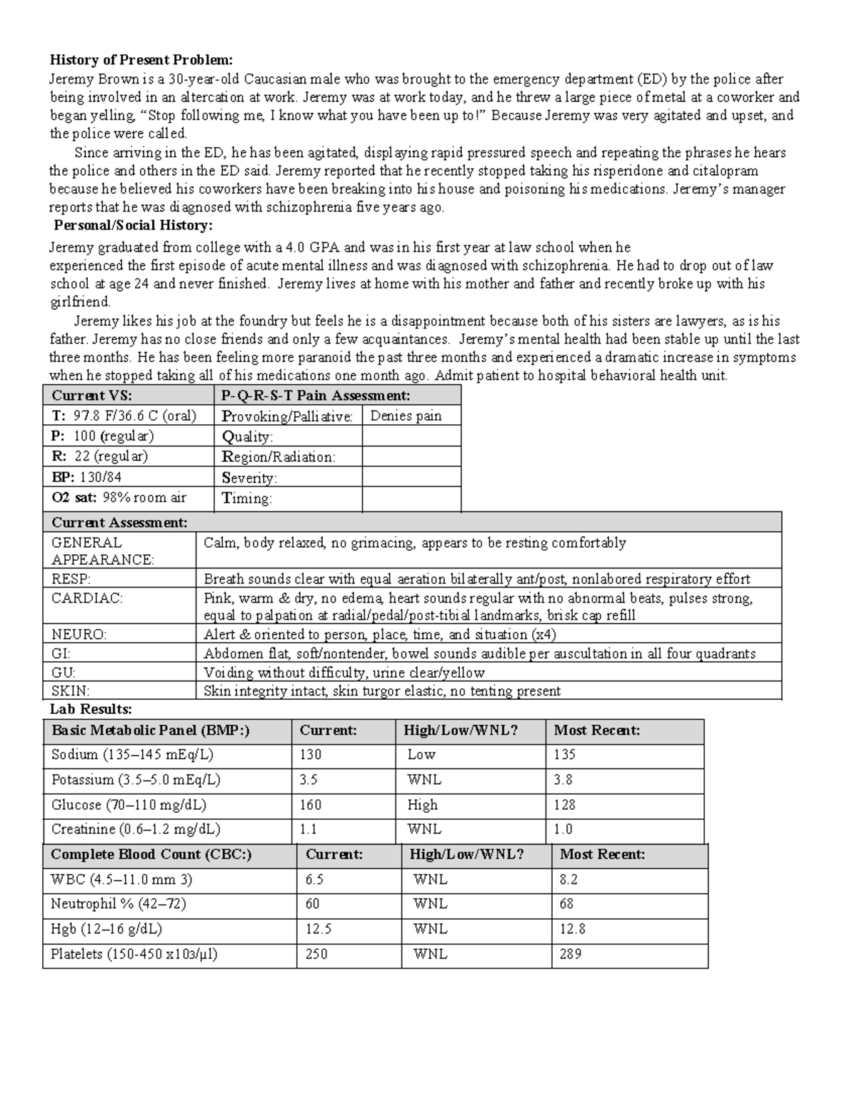 Schizophrenia student Case Study ES - History of Present Problem ...