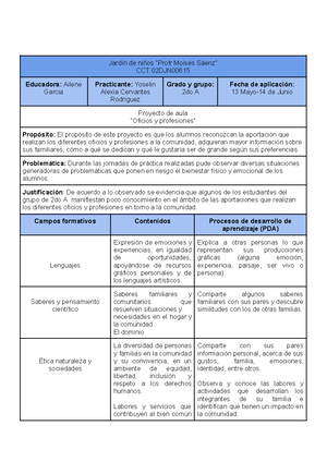 IDAI ( Instrumento Diagnóstico DE Alfabetización Inicial) - Rodríguez ...