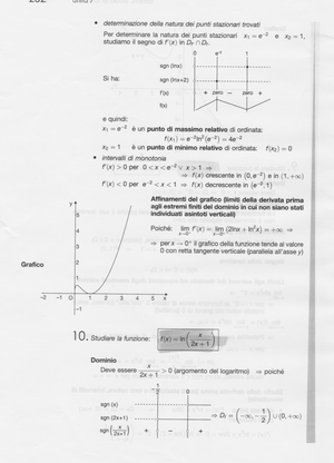 Matematica - schemi riassuntivi funzioni derivate e integrali - Matematica Generale - Studocu
