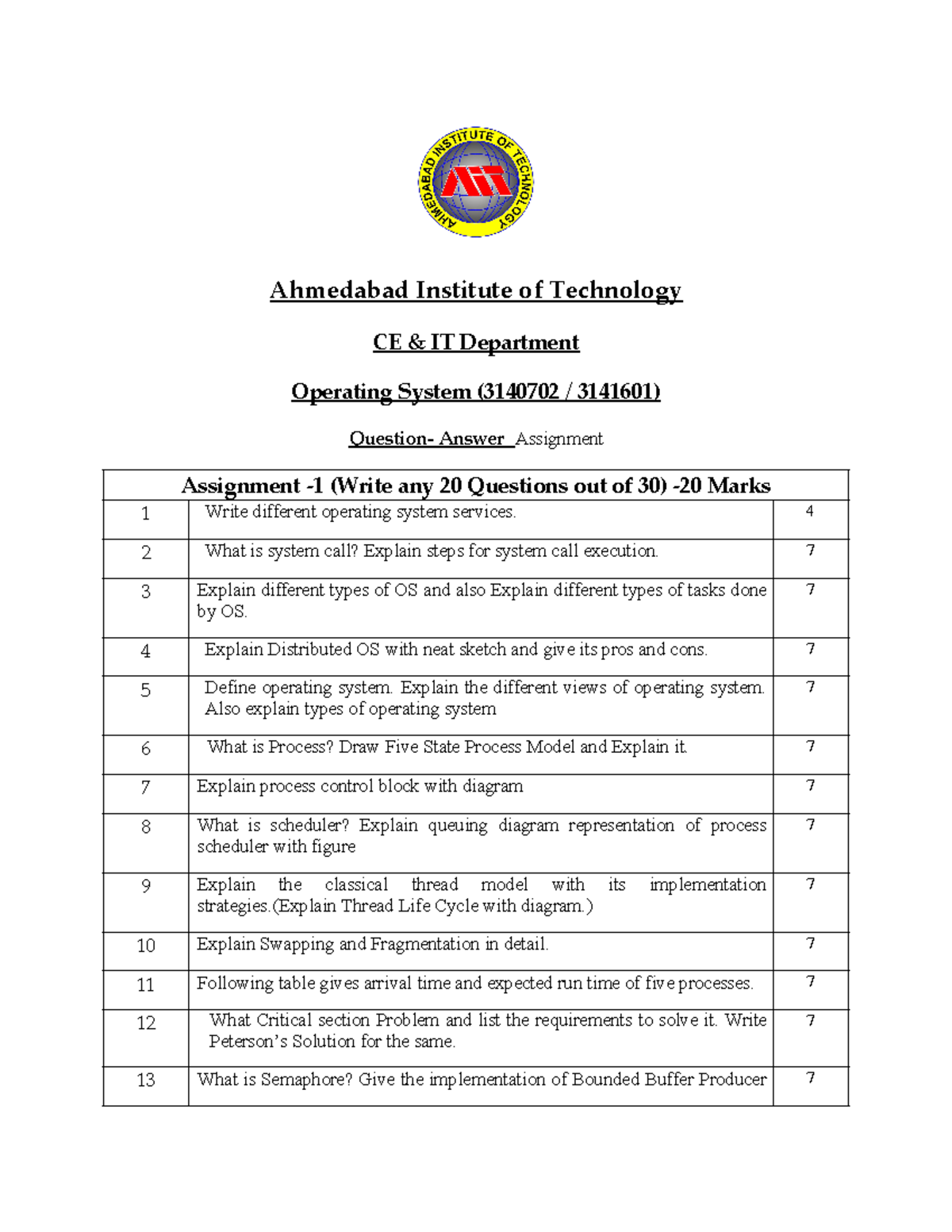 os assignment 1 - Ahmedabad Institute of Technology CE & IT Department Operating System (3140702 ...