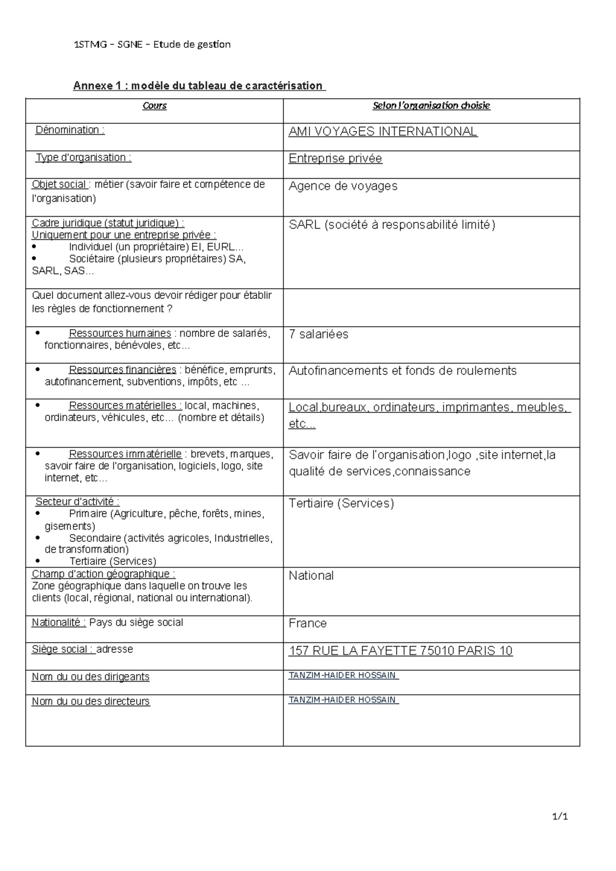 Annexe 1 tableau de caractérisation - 1STMG – SGNE – Etude de gestion Annexe 1 : modèle du ...