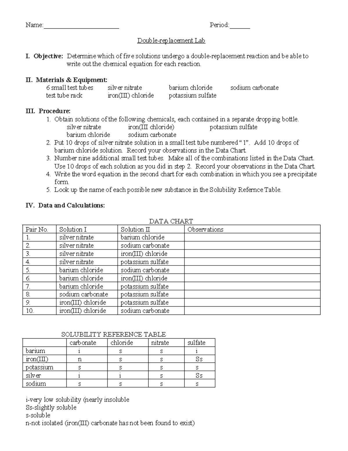 Doublereplacement Lab - Name:______________________ Period ...