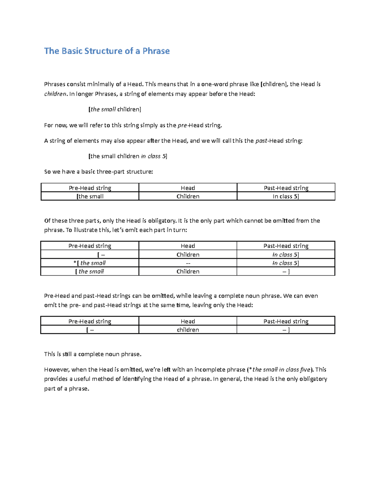 the-basic-structure-of-a-phrase-the-basic-structure-of-a-phrase
