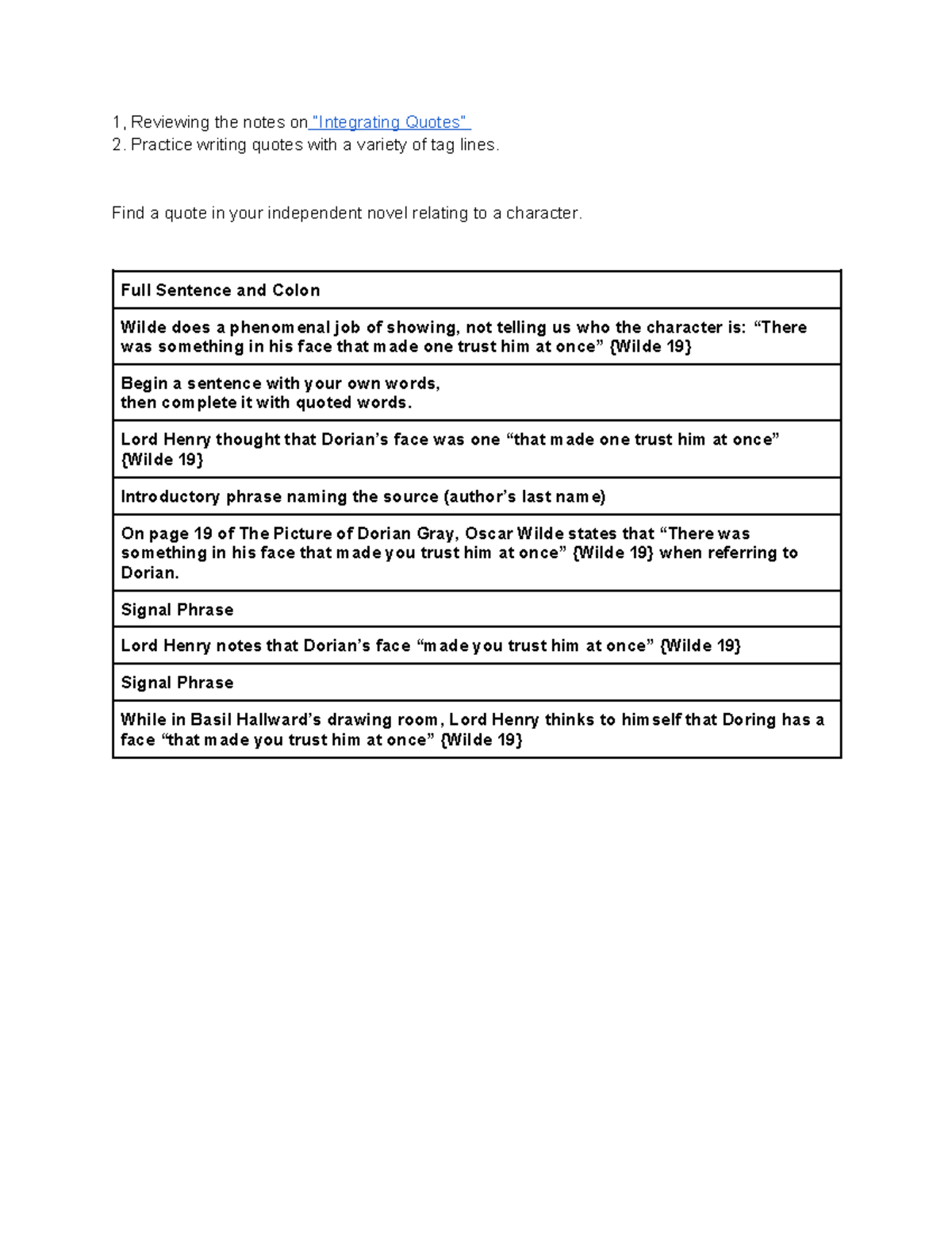 Practice Integrating Quotes - 1, Reviewing the notes on “Integrating ...