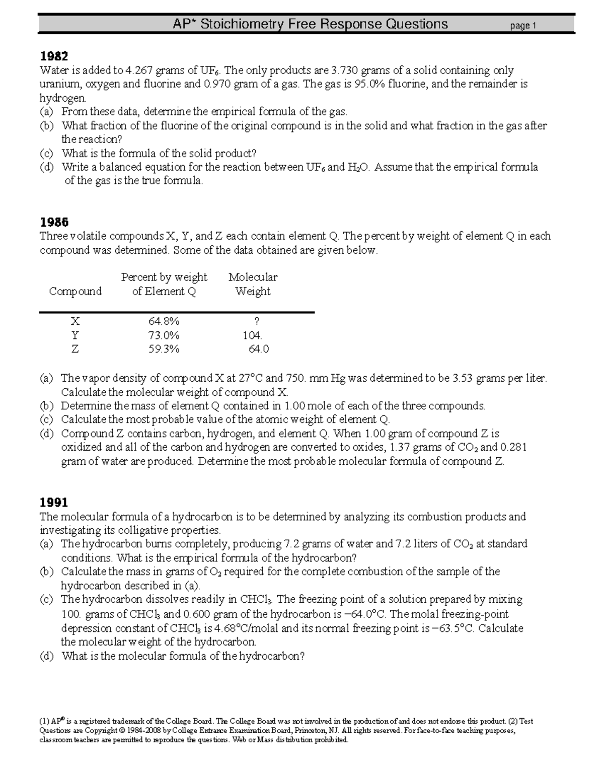 Stoichiometry Worksheet - (1) AP® is a registered trademark of the ...