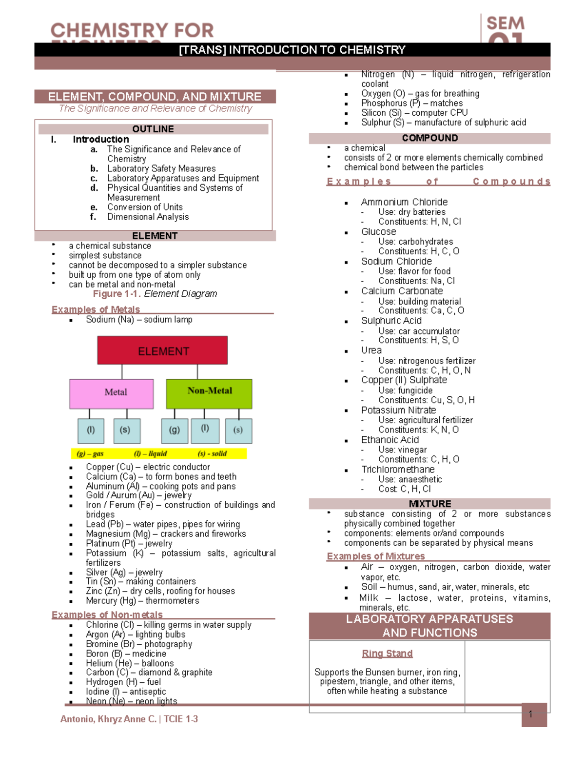 Chemistry for Engineers (LEC/LAB) - Transcription/Course Summary ...