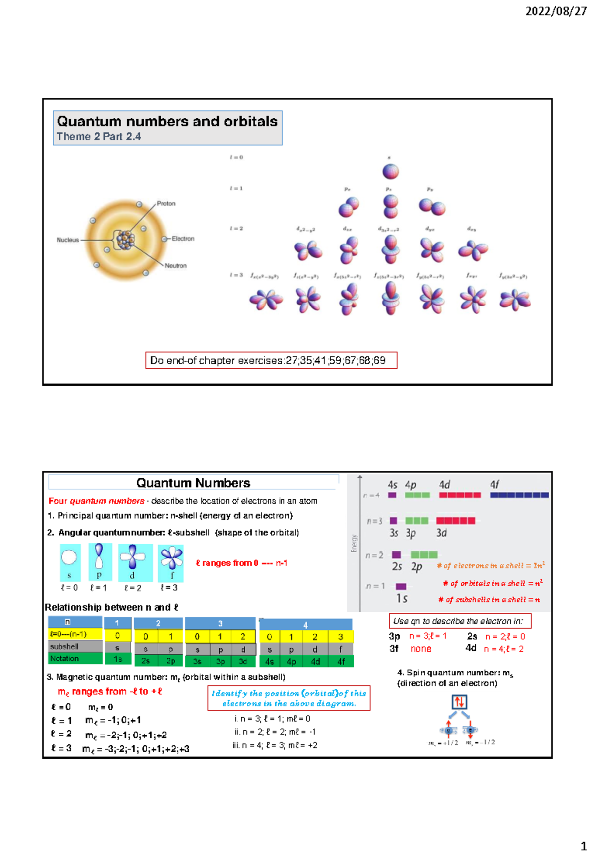 Theme 2.4+2.5+2.6-Quantum numbers, electron configuration and ...