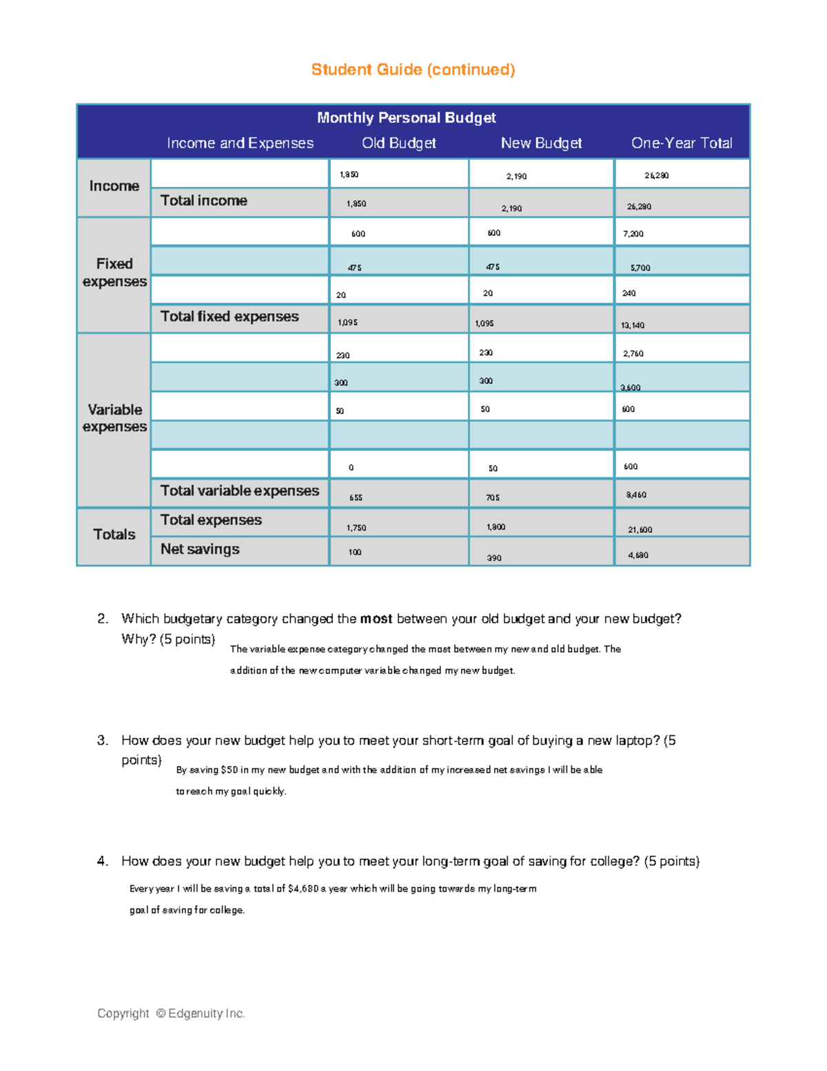 Kami Export - Creating a New Budget Student Assignment no good ...