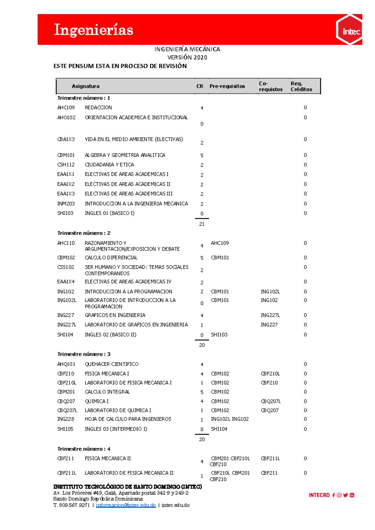 Pensum de ingenieria mecanica 2020 - INSTITUTO TECNOLÓGICO DE SANTO ...