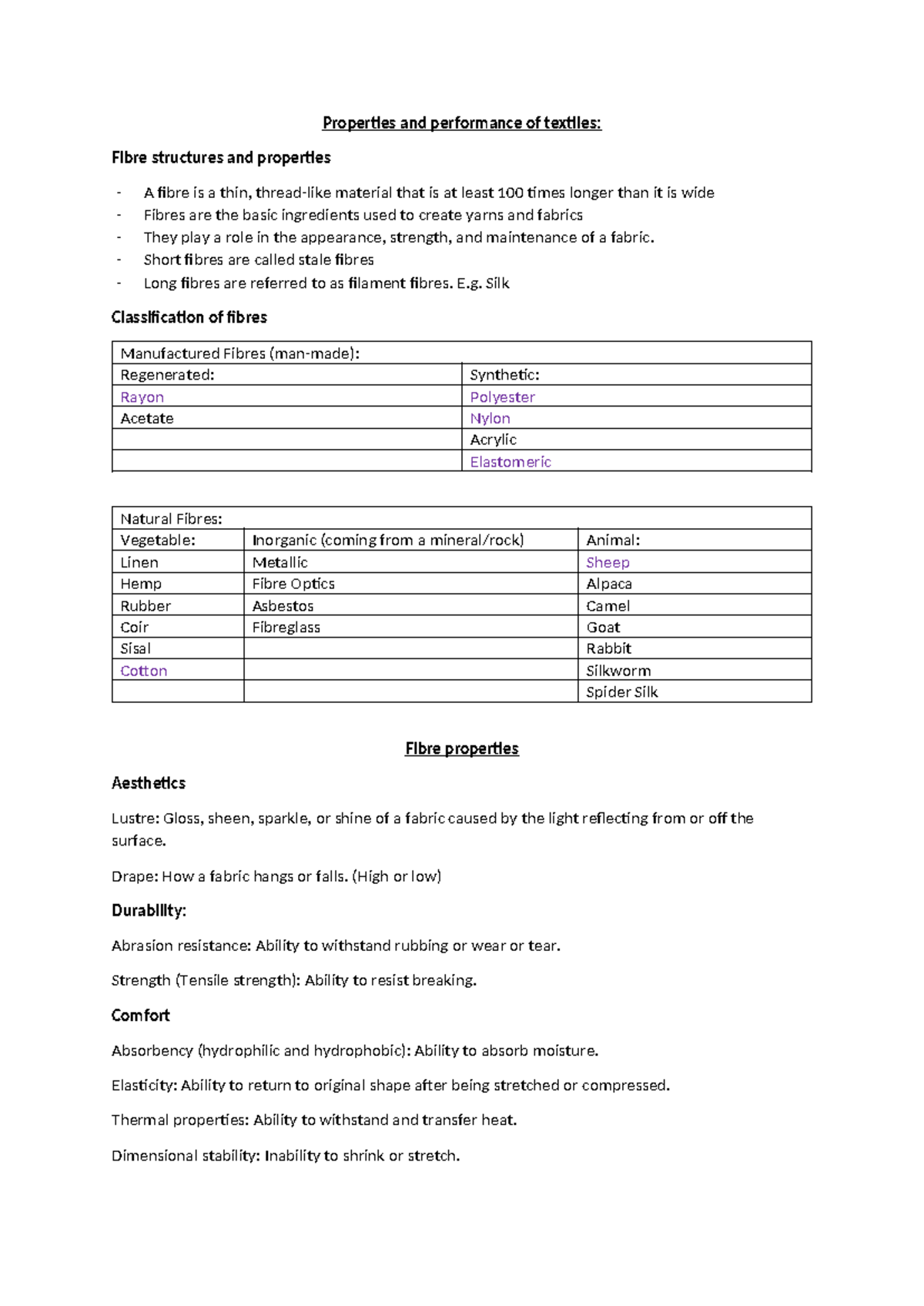Properties and performance of textiles notes - Properties and ...