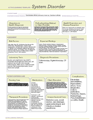 ATI - medication template Potassium filled in - ACTIVE LEARNING ...