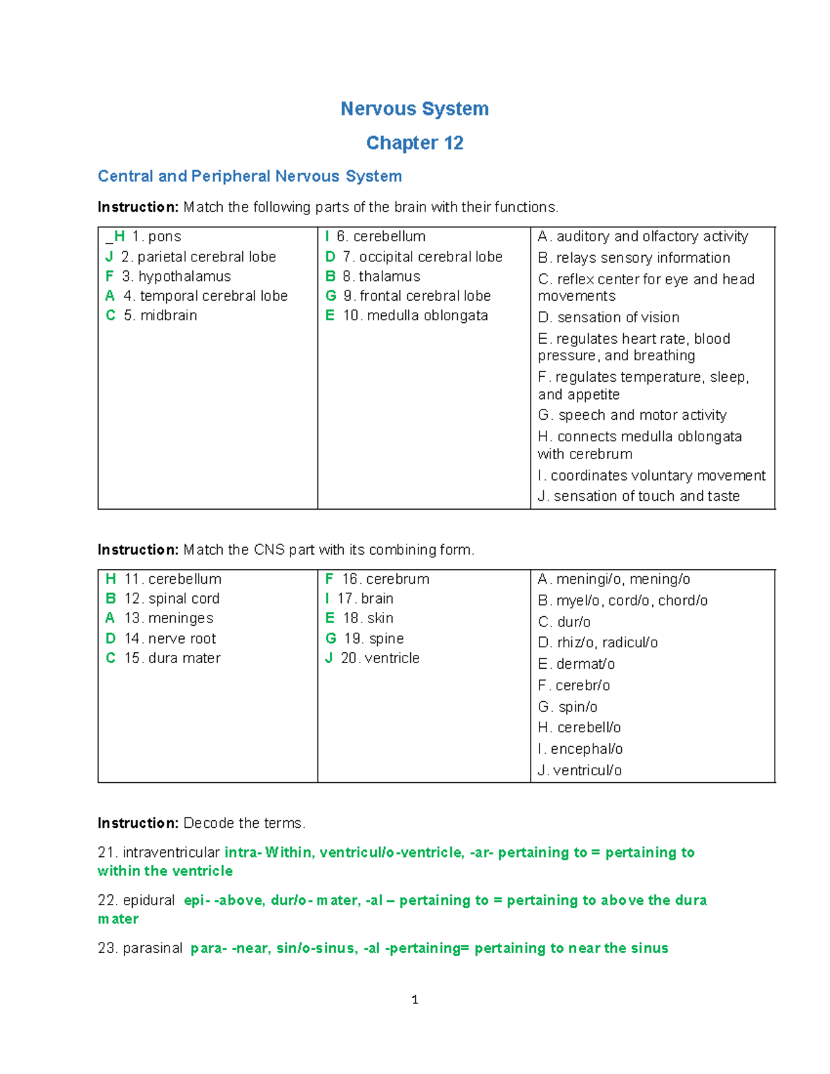 AHP105 Wk5 Assignment - hereeeee - Nervous System Chapter 12 Central and Peripheral Nervous ...