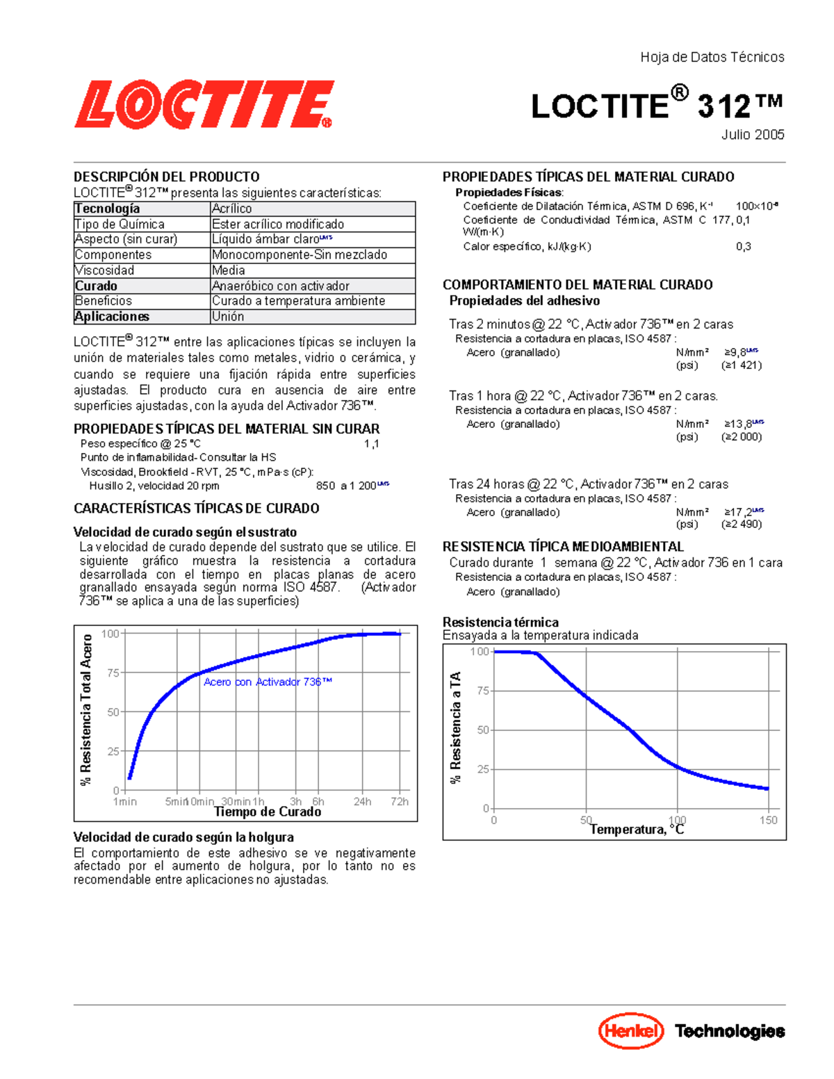 Loctite 312 - HENKEL - Hoja de Datos Técnicos LOCTITE ® 312™ Julio- DESCRIPCIÓN DEL PRODUCTO ...