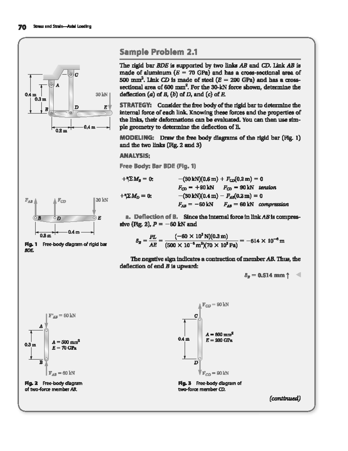 2 - Mechanics of Materials 7th Edition Beer - Studocu