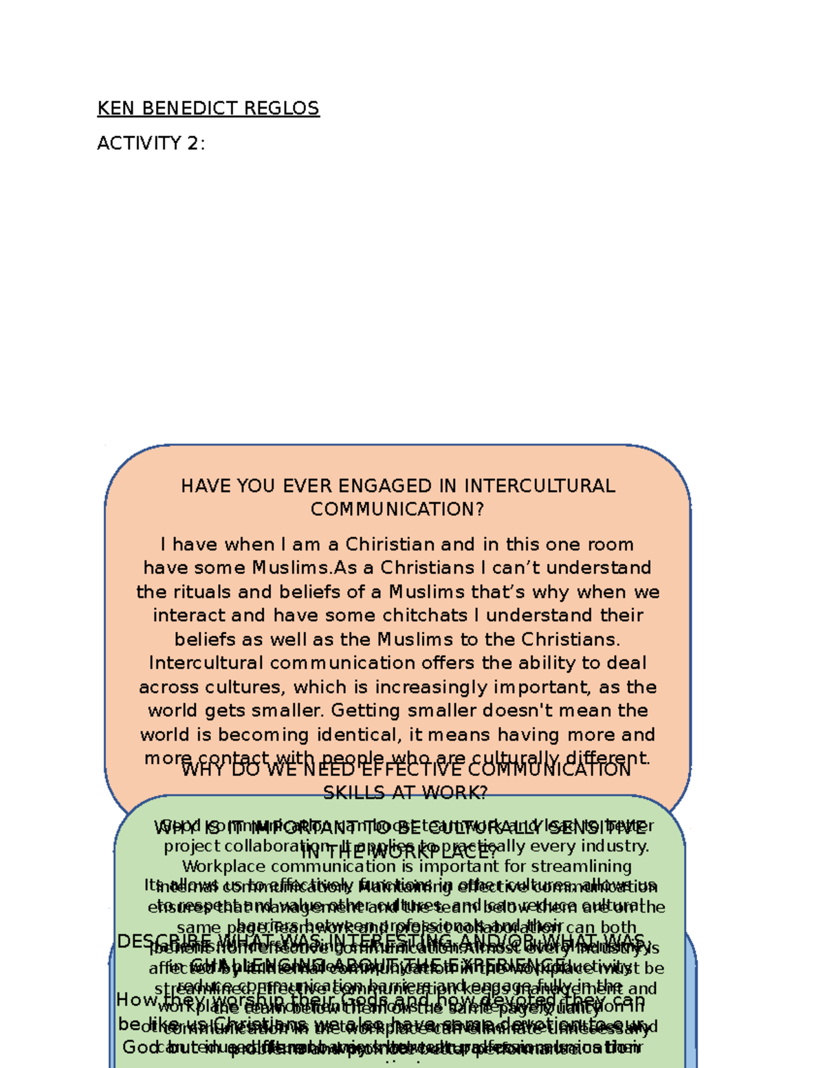 Final TERM Activity FOR RIZAL LIFE AND WORK - KEN BENEDICT REGLOS ACTIVITY 2: HAVE YOU EVER ...