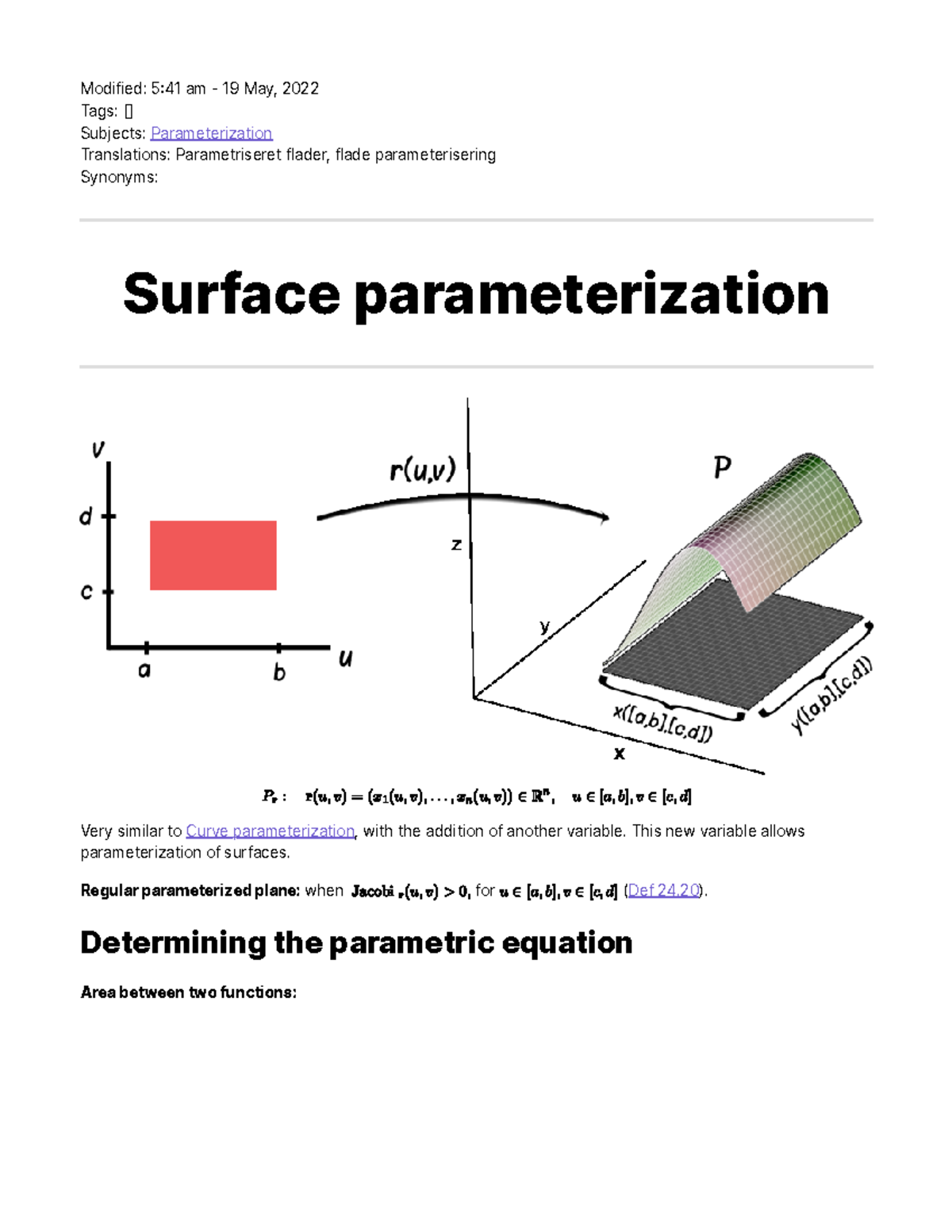 Surface parameterization - Modified: 5 41 am - 19 May, 2022 Tags ...
