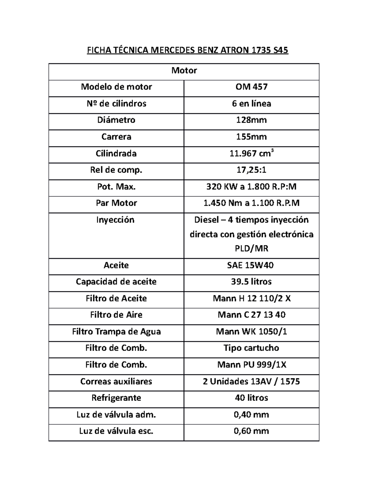 Ficha Técnica Mercedes BENZ Atron - FICHA TÉCNICA MERCEDES BENZ ATRON ...