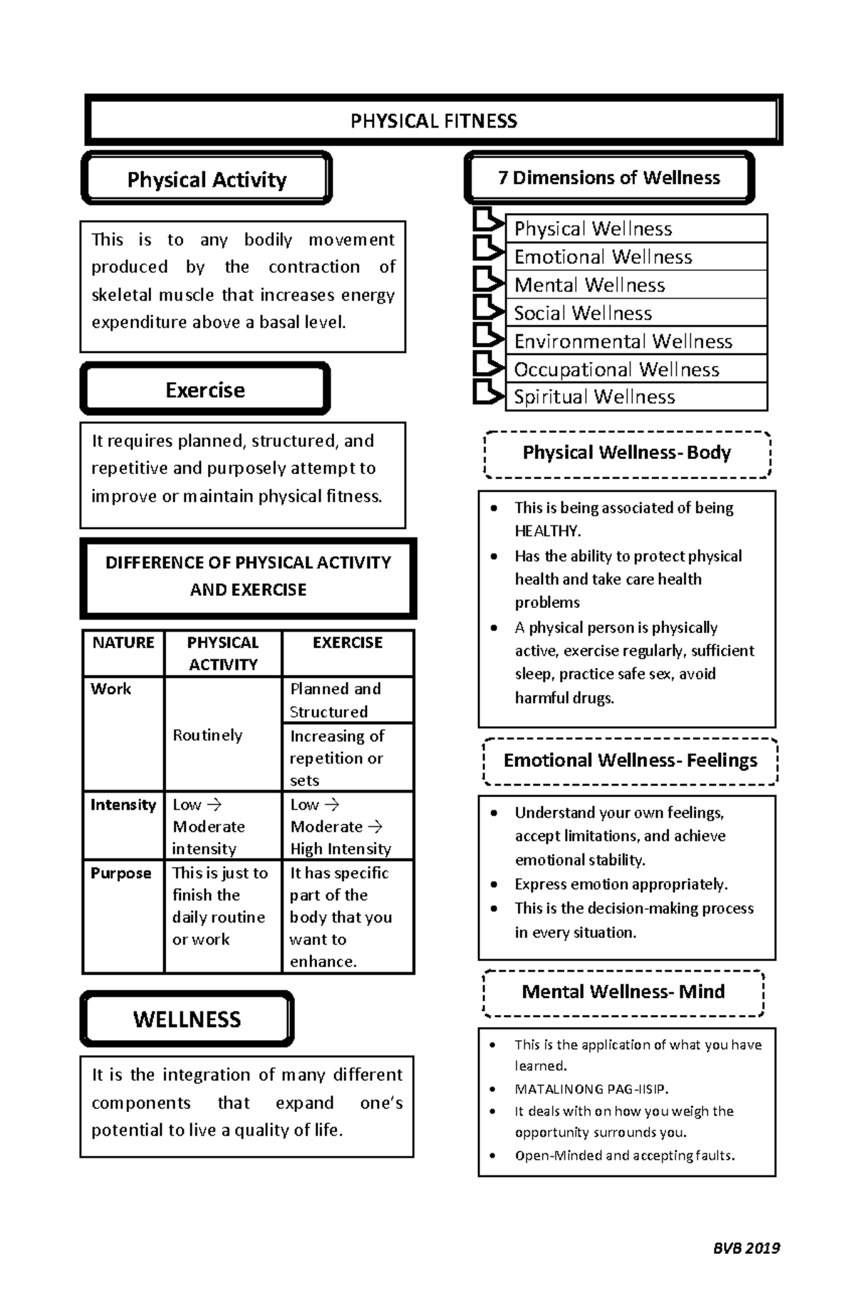 Wellness - BVB 2019 NATURE PHYSICAL ACTIVITY EXERCISE Work Routinely ...