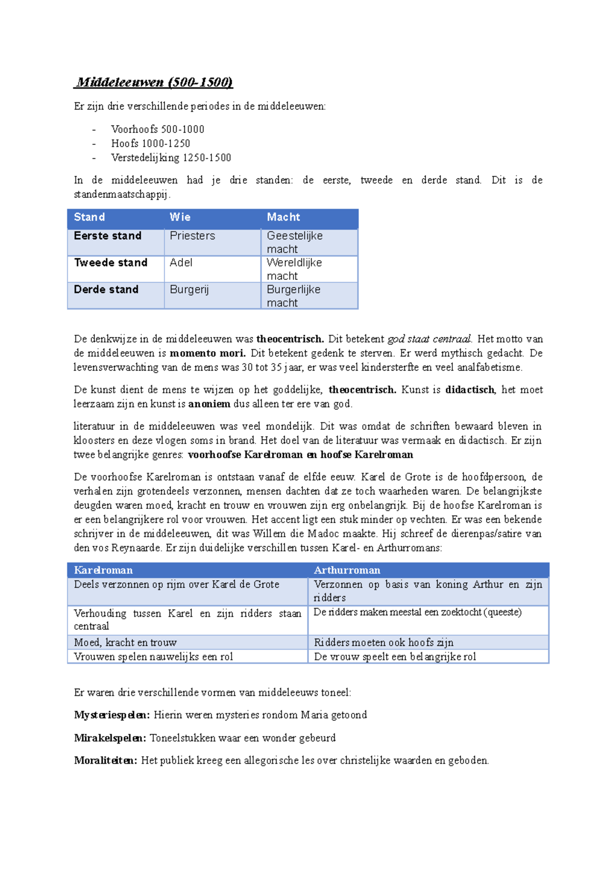 Nederlands historische letterkunde - Middeleeuwen (500-1500) Er zijn ...