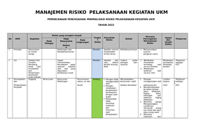 1.4.1.4 Contoh Register Risiko UKM - MANAJEMEN RISIKO PELAKSANAAN ...