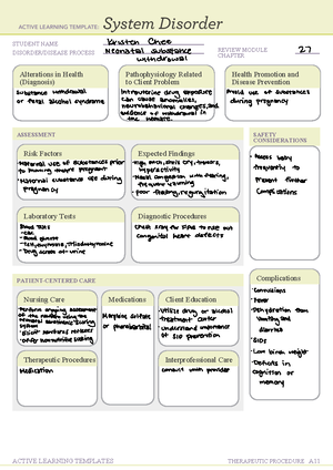 AVN 2140 Learning Activity 1 [Student Worksheet] 2023 - Student Name ...