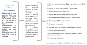EPOC flash card - naaa - Es una enfermedad que obstruye el flujo de ...