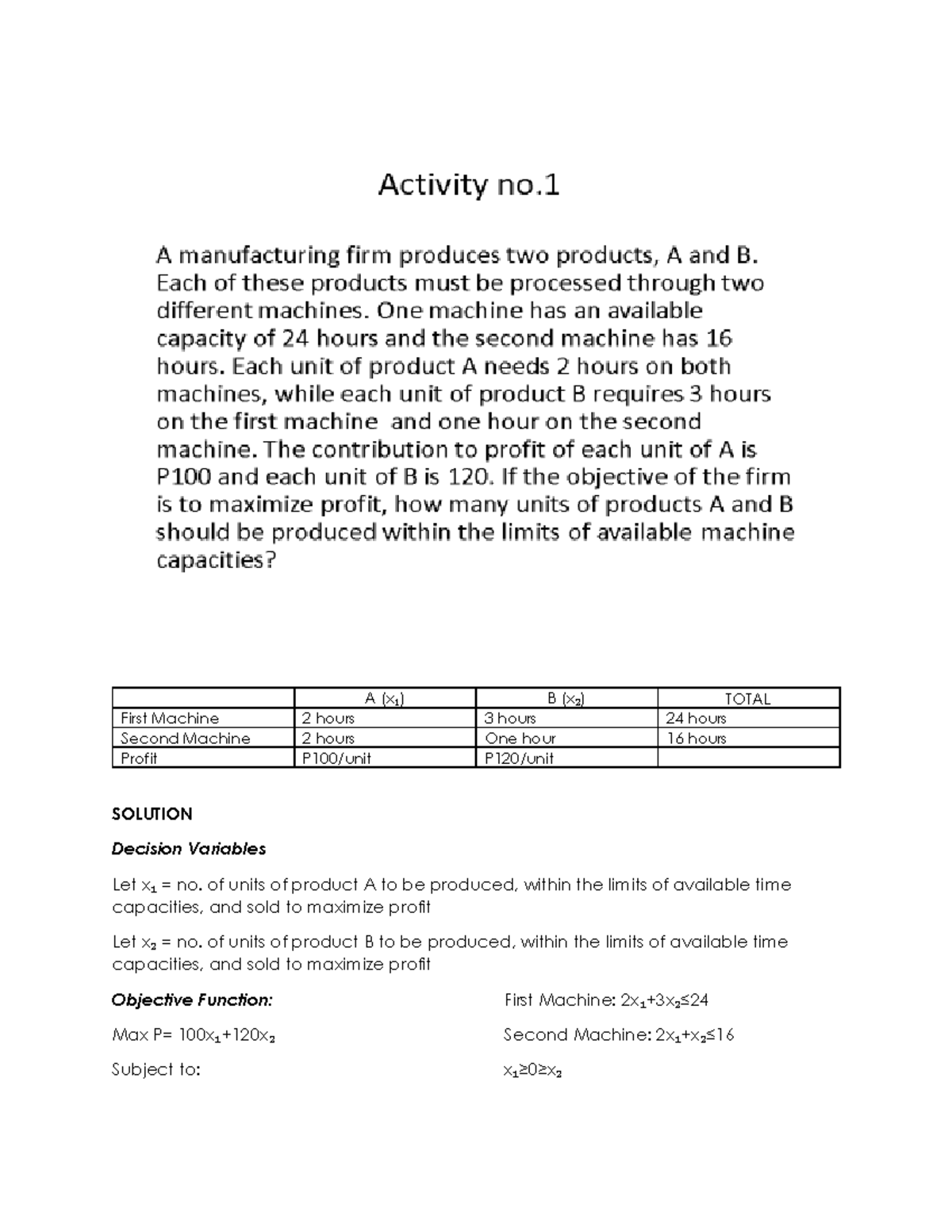 Mansci - lecture - BSA 1A AE 106 Activity 1 A (xΌ) B (x΍) TOTAL First Machine 2 hours 3 hours 24 ...