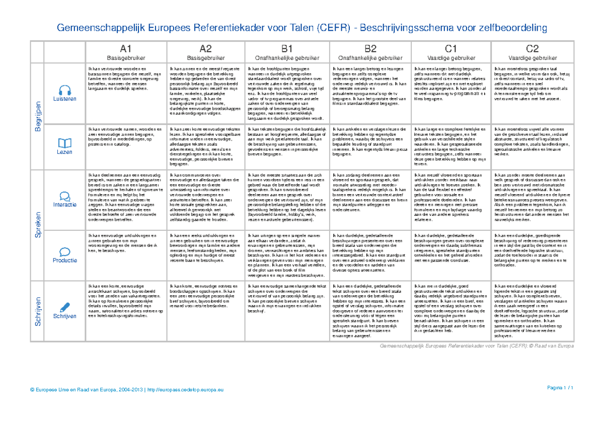 ERK - erk - Gemeenschappelijk Europees Referentiekader voor Talen (CEFR ...