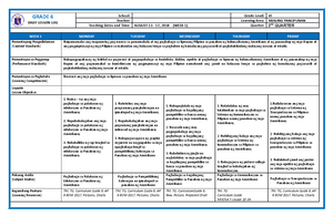 Syllabus in PE 1 ( Pathfit 1) - Movement Competency Training or MCT ...