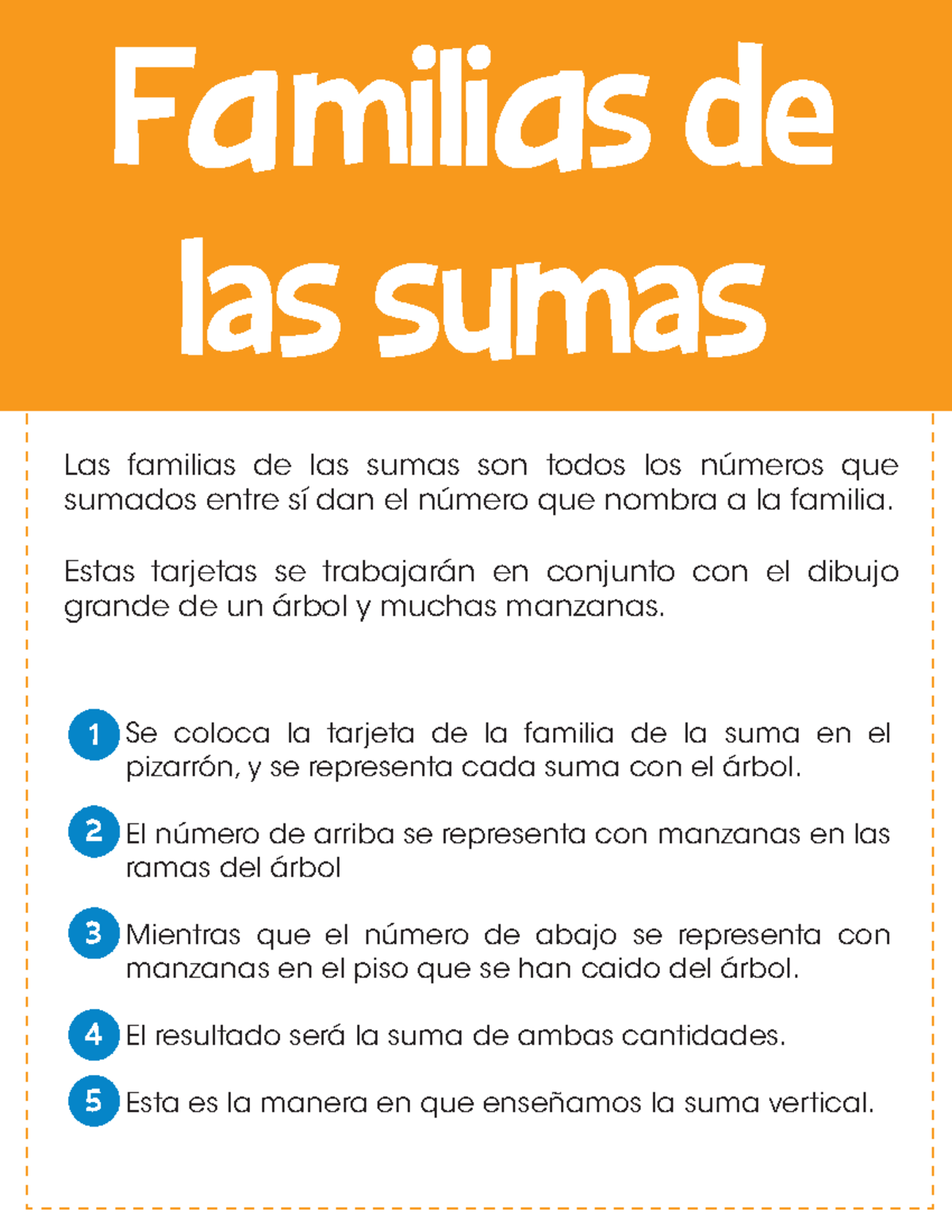Familias-de-las-sumas-1675 materialdidactico 1 matematicas - F mili s ...