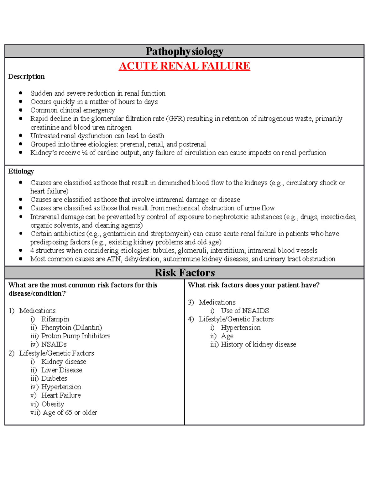 Acute Renal Failure Physical Assessment - Pathophysiology ACUTE RENAL ...