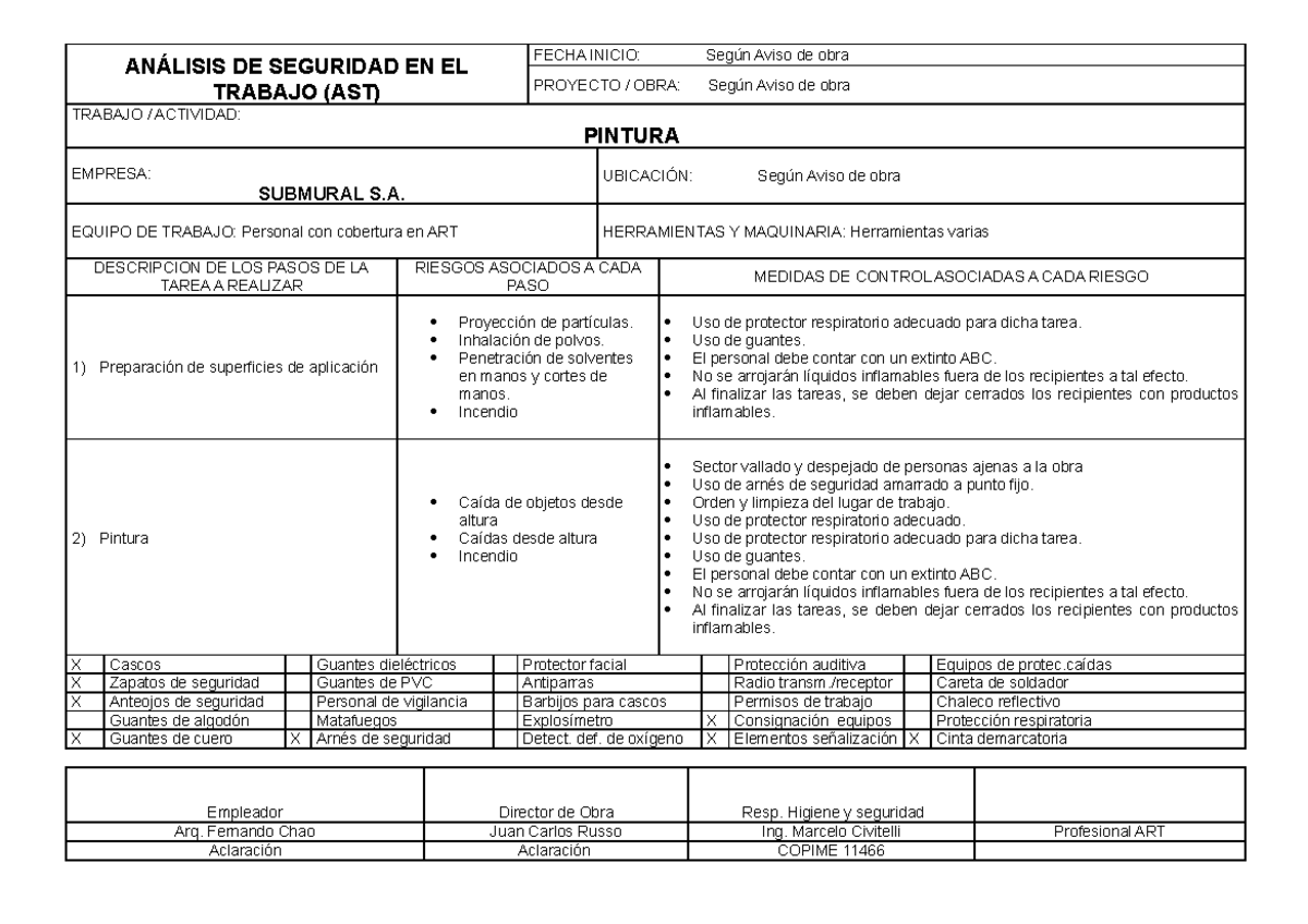 A.S.T. Pintura - PLANILLAS DE CONTROL - ANÁLISIS DE SEGURIDAD EN EL ...