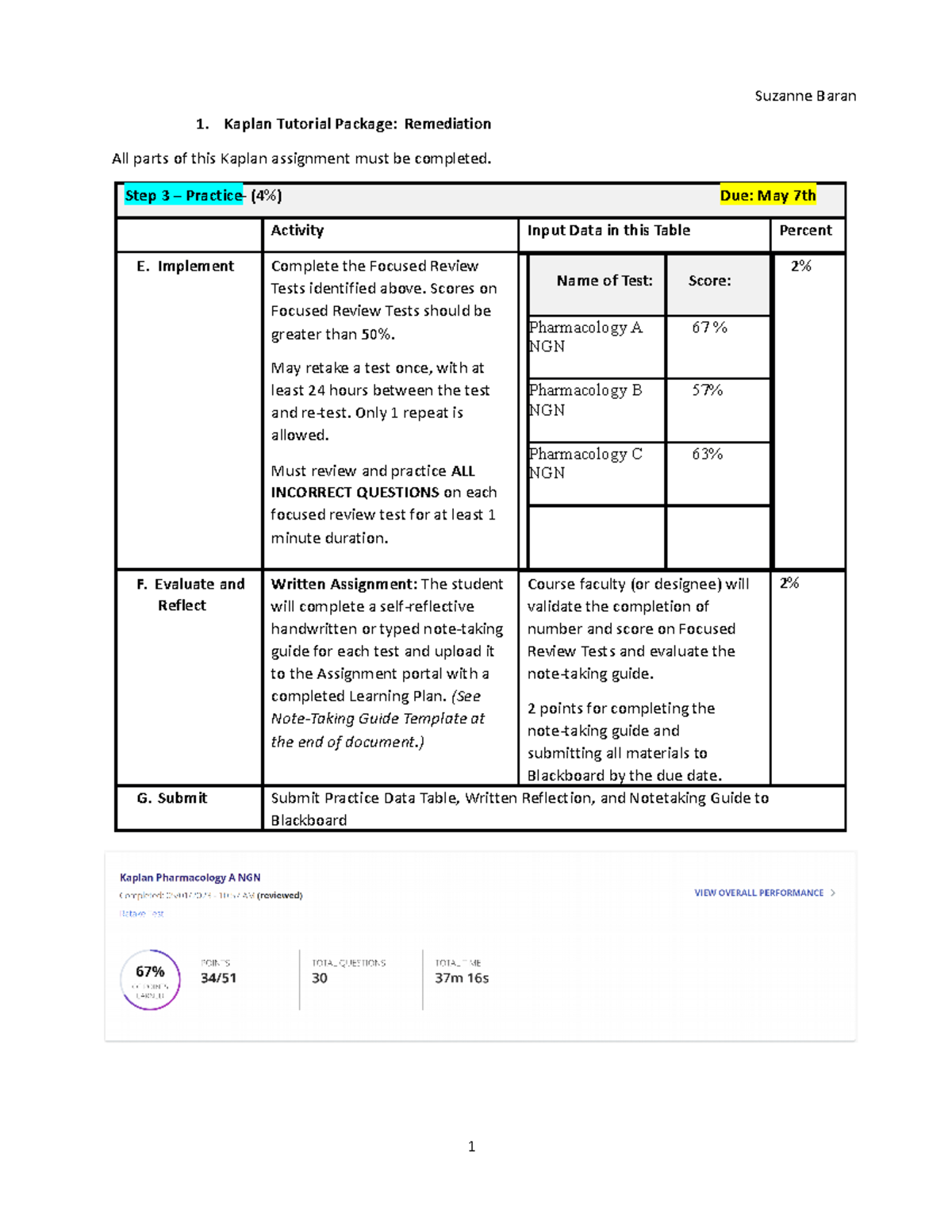 NURS 354 Remediation - Discussion board - Suzanne Baran Kaplan Tutorial ...