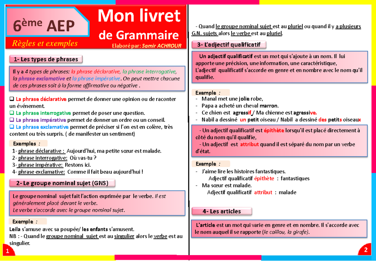 Livret de grammaire - 6 ème AEP Mon livret de Grammaire Règles et ...