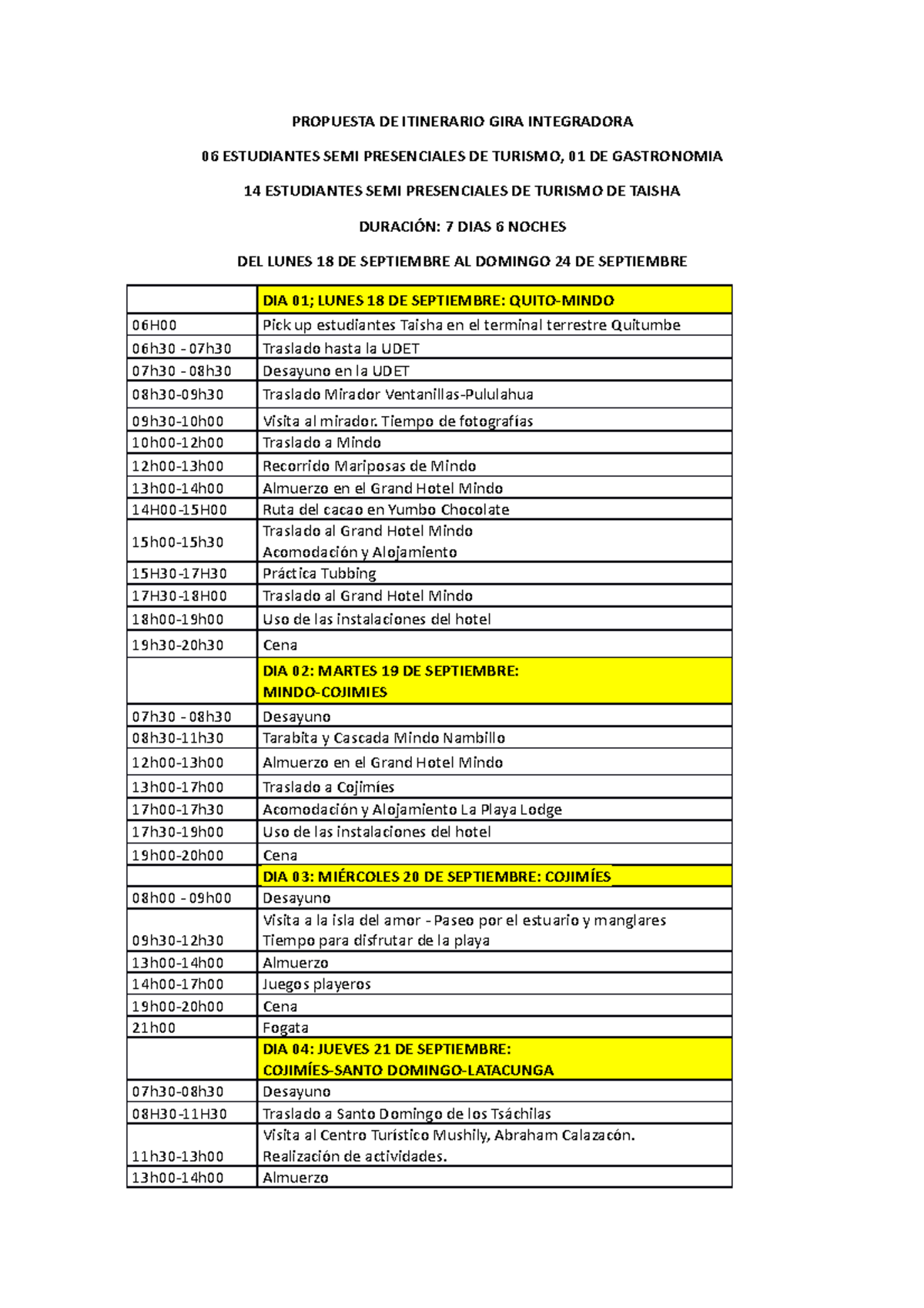 Propuesta DE Itinerario Y Costos GIRA Integradora - PROPUESTA DE ...