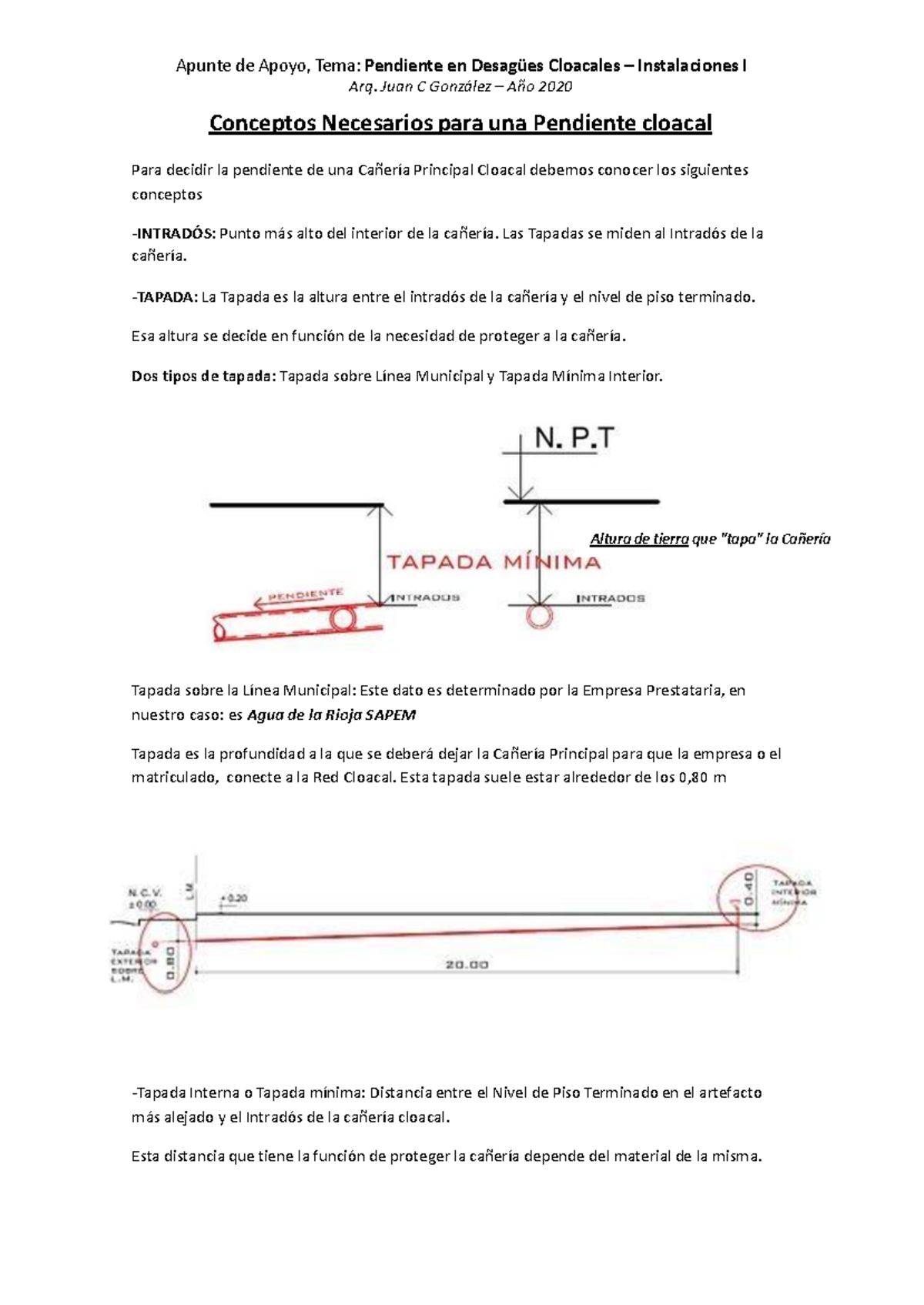 Conceptos necesarios para una Pendiente cloacal - Arq. Juan C González ...