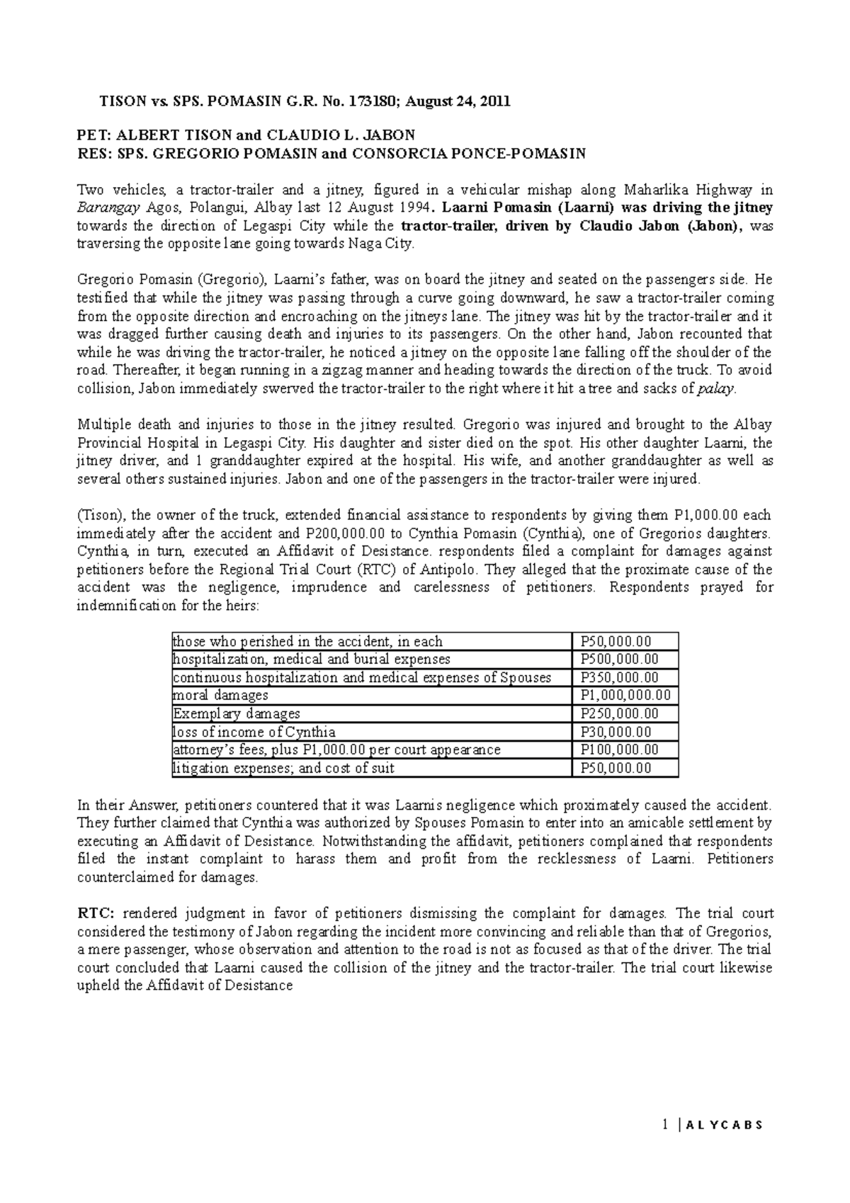 Torts cases - case digest - TISON vs. SPS. POMASIN G. No. 173180 ...